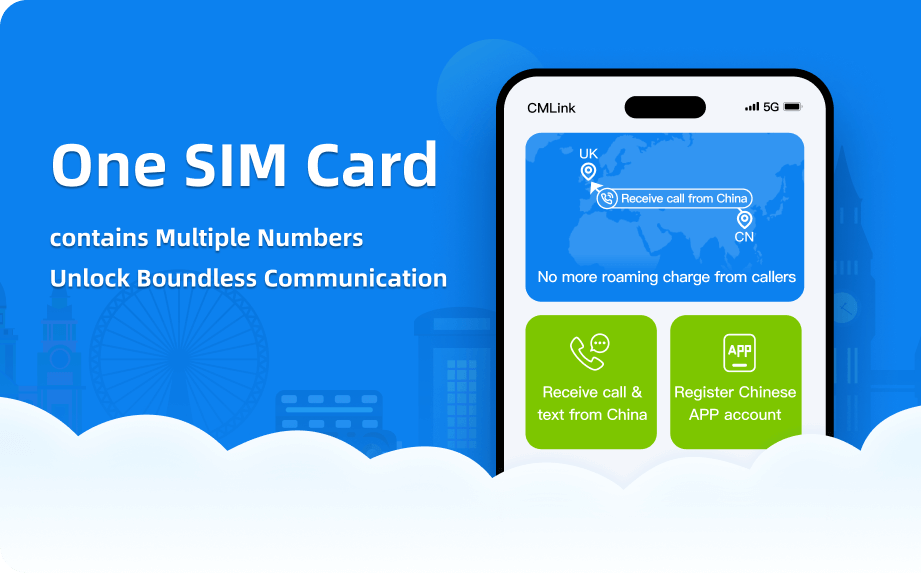 UK SIM Card with 5G Plans | CMLink UK