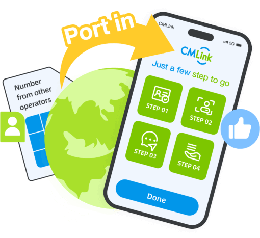 UK SIM Card with 5G Plans | CMLink UK